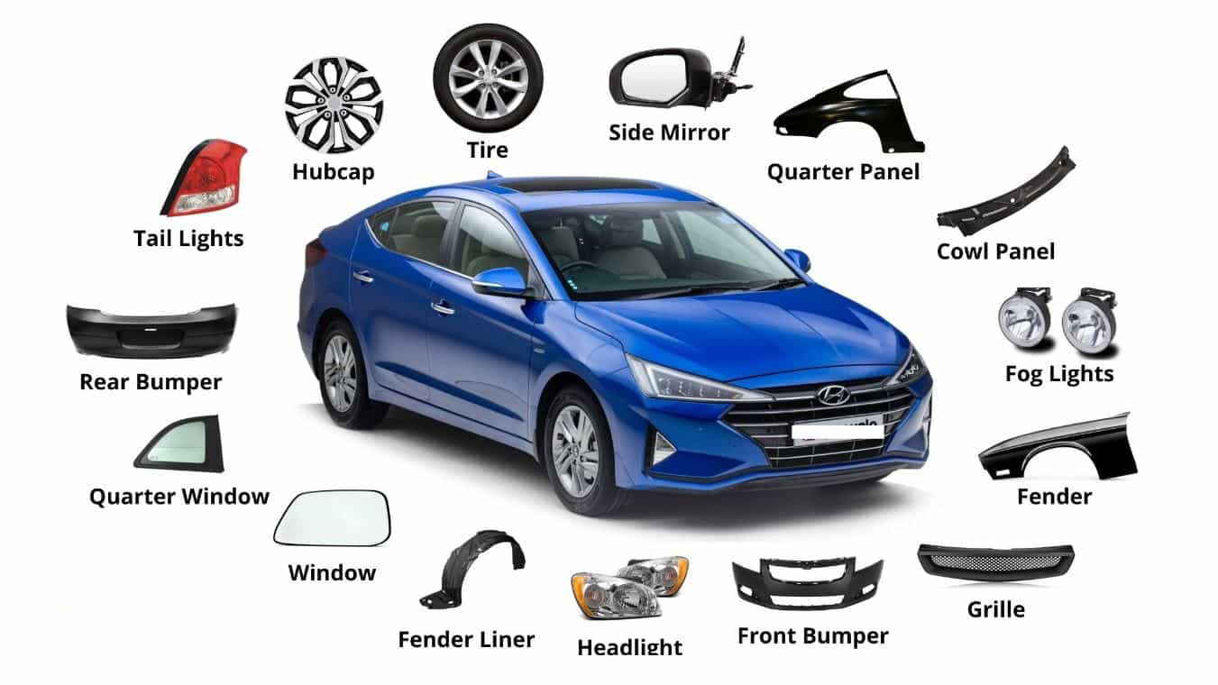 The Ultimate Guide to Finding the Perfect Used Spare Car Parts